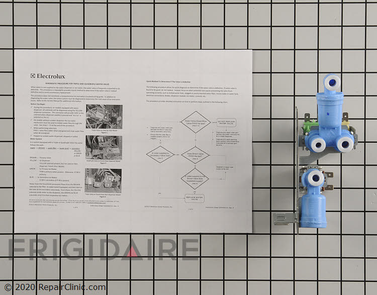 Water Inlet Valve 242252702 | Fits Frigidaire, Kenmore, Electrolux ...